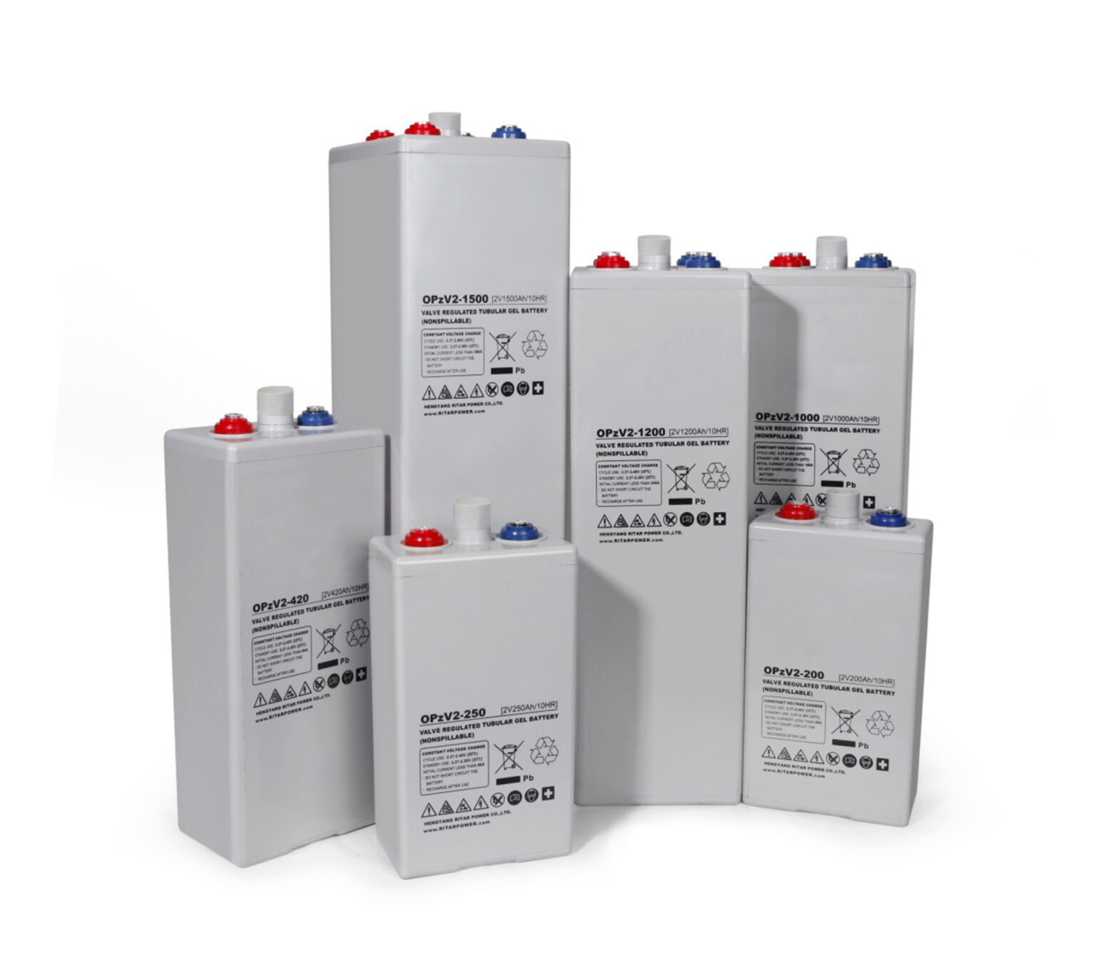 What Is the Number of Cycles of an OPzV Battery? – Leading Battery-Wuxi ...